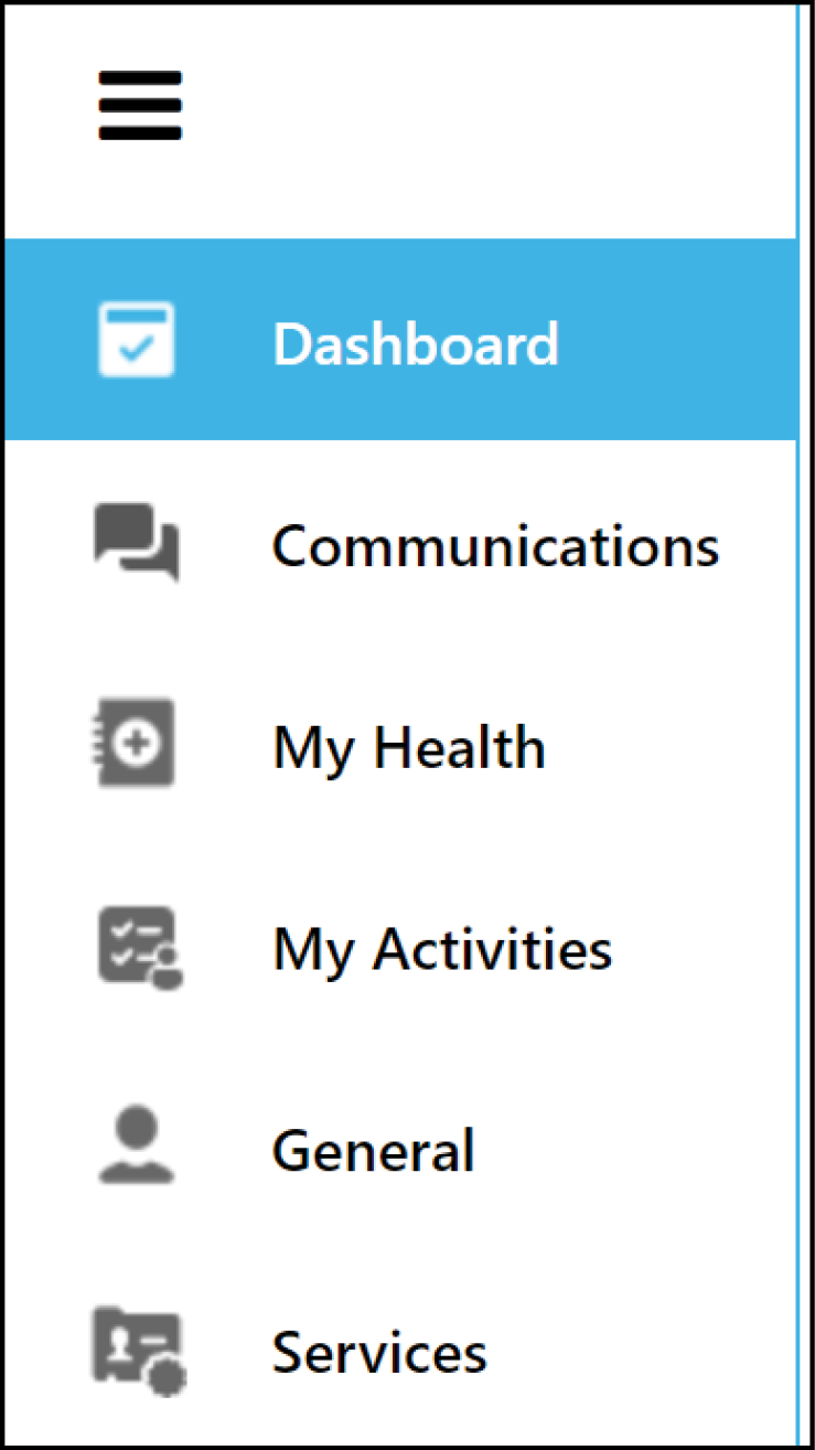 Client Dashboard – Webcare Help Centre