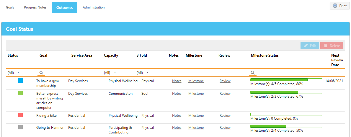Goals & Outcomes Module – Webcare Online Help