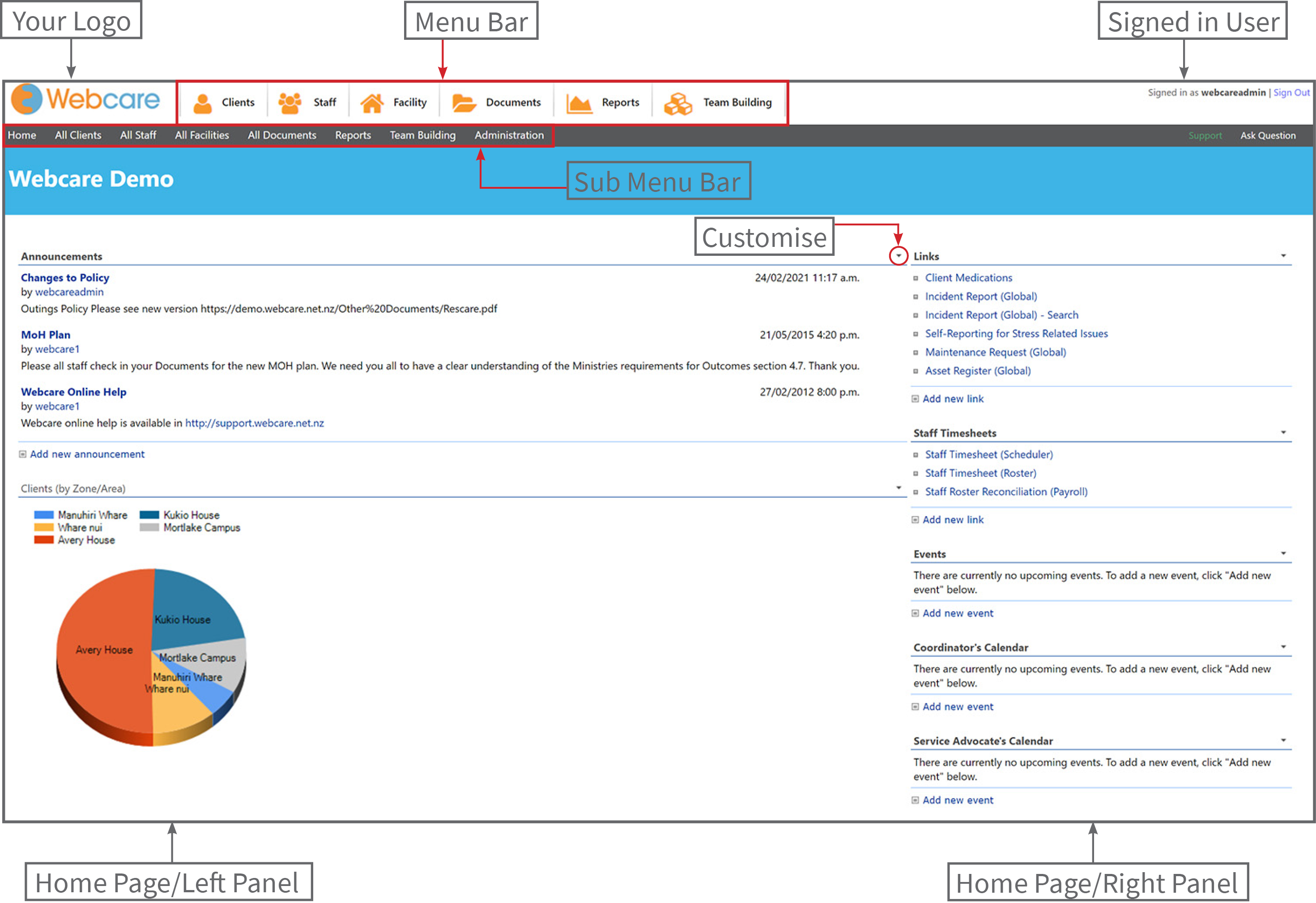 Your Webcare Portal – Webcare Help Centre