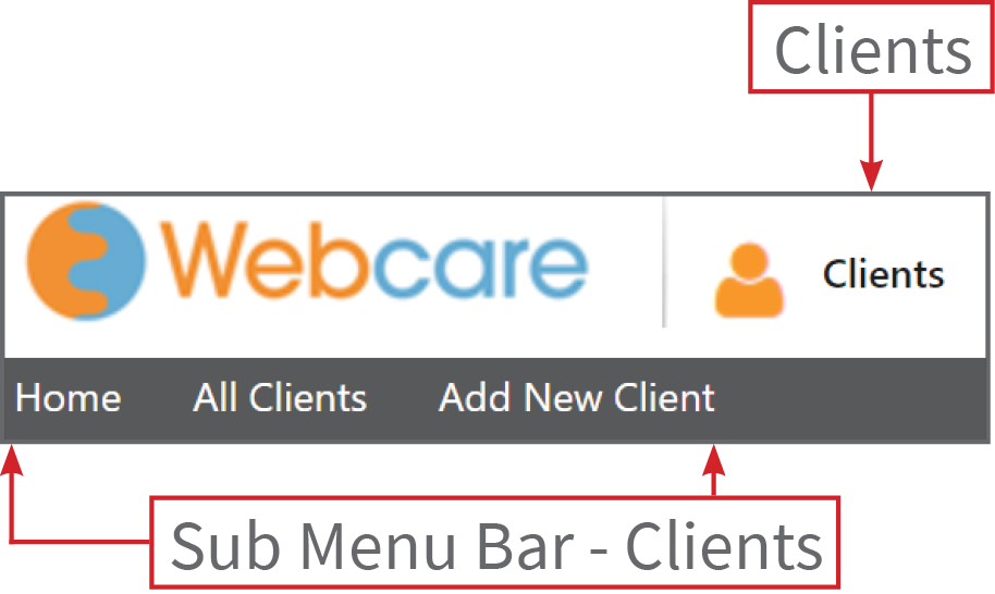 Menubar and Submenu bar – Webcare Help Centre