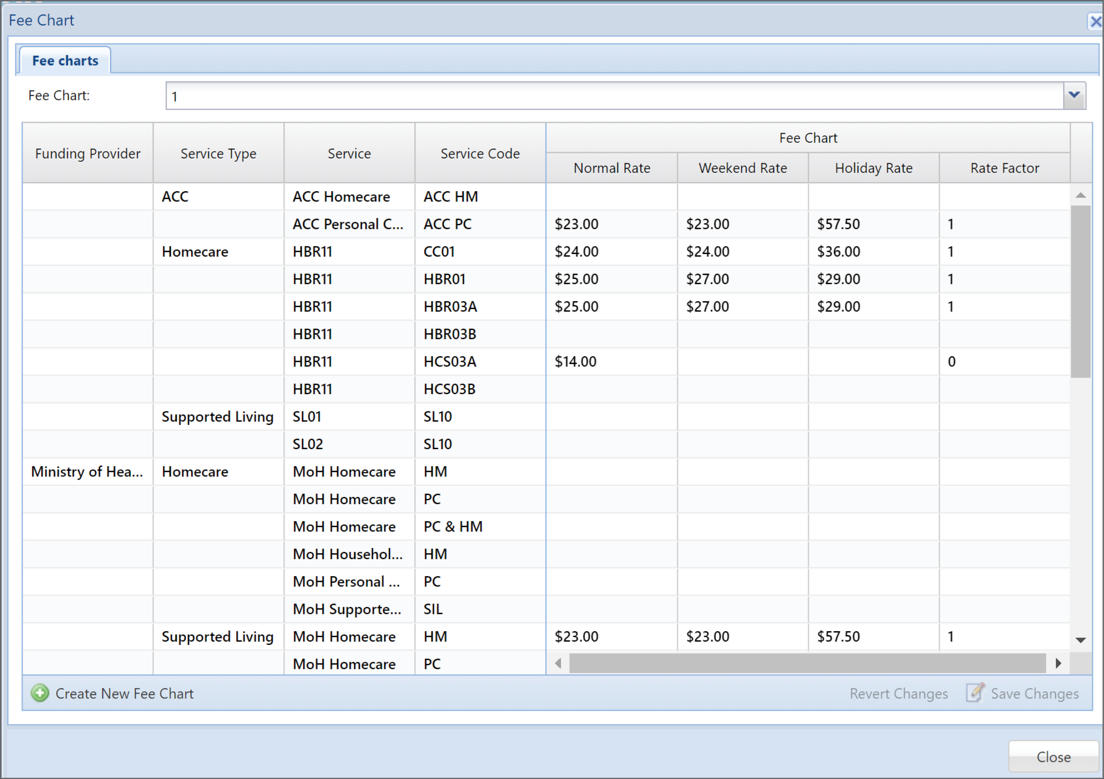 Fee Charts, Services and Reports – Webcare Help Centre