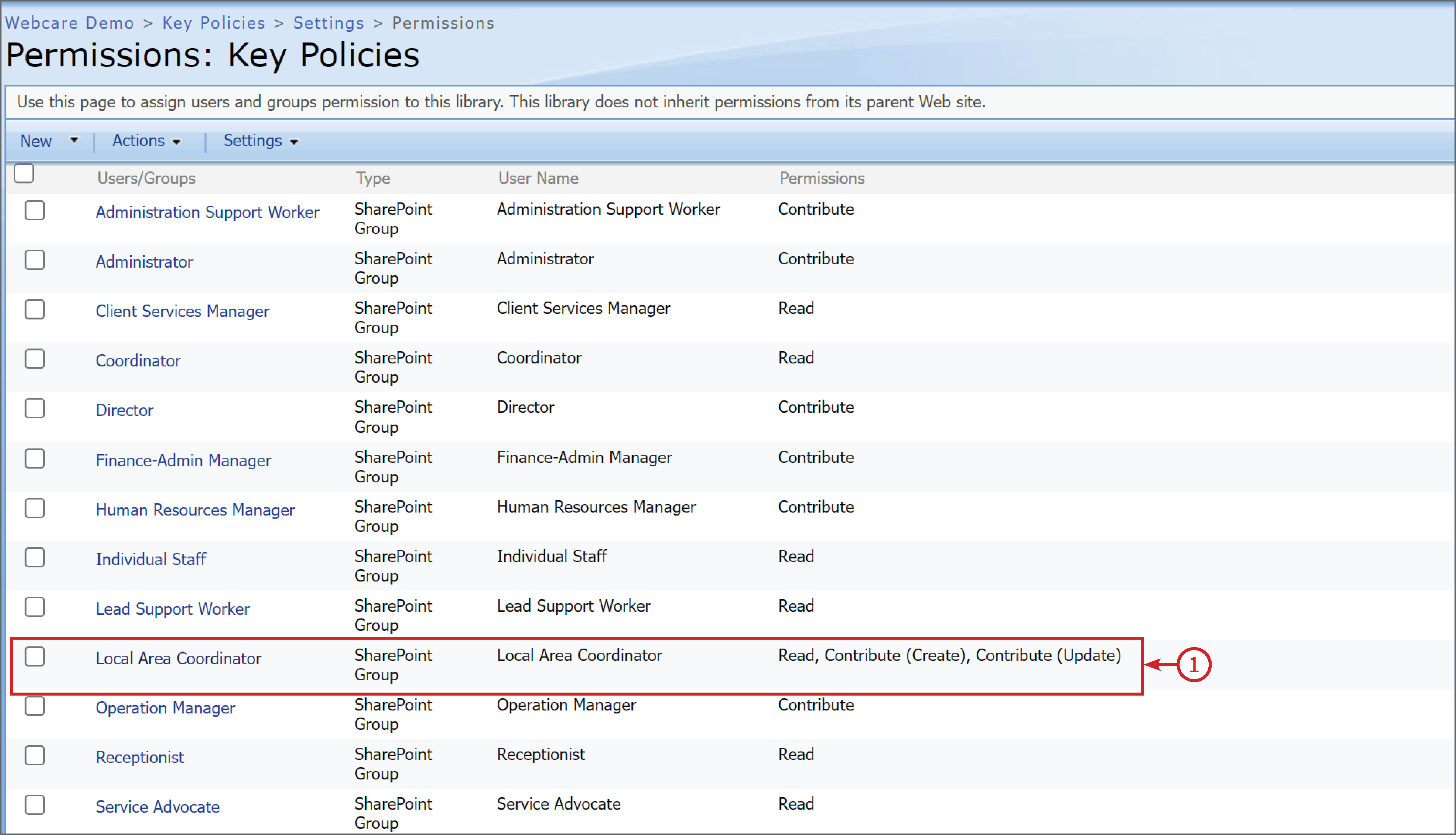 Manage Permissions - Document Library – Webcare Help Centre