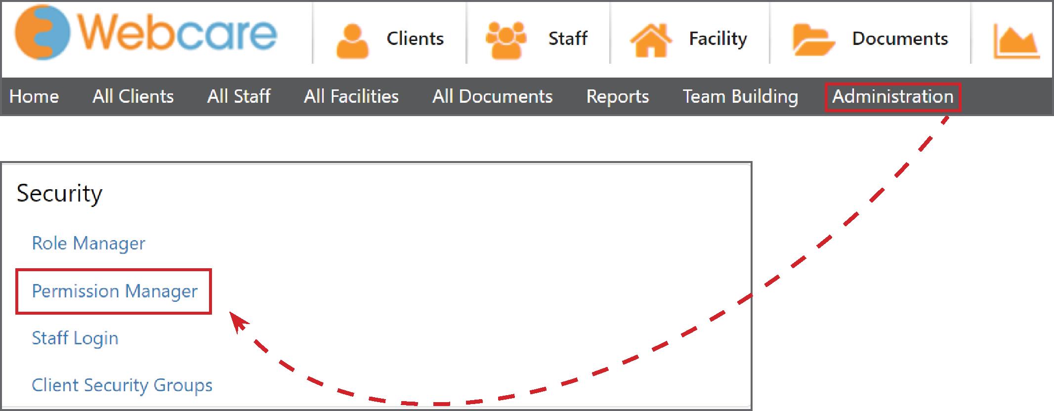 Manage Permissions - Client – Webcare Help Centre