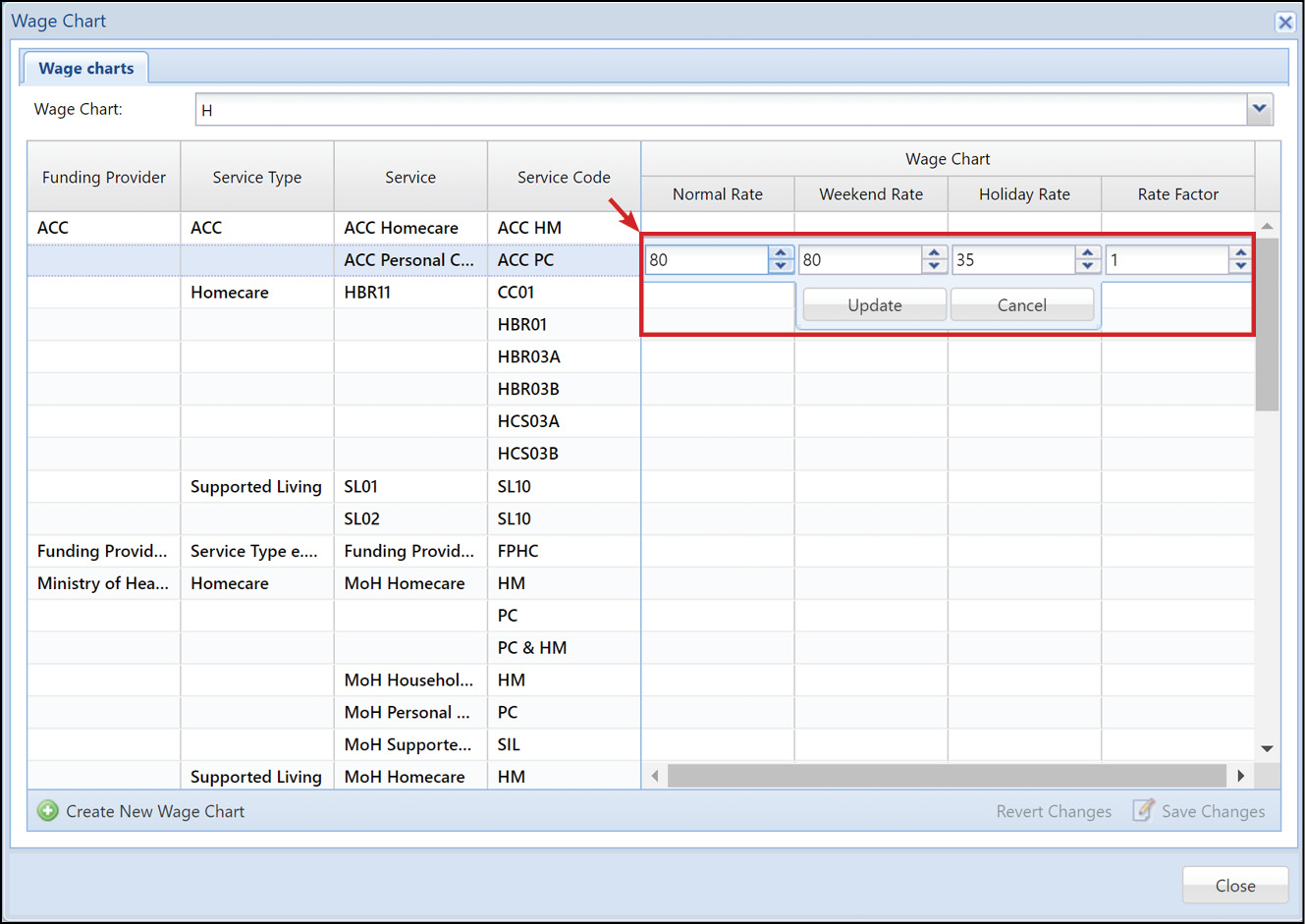 Wage Chart – Webcare Help Centre