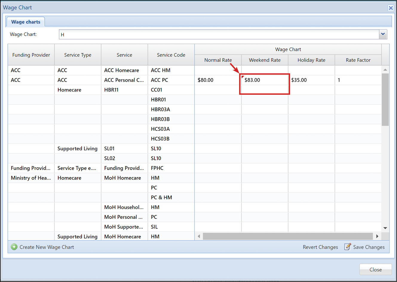 Wage Chart – Webcare Help Centre